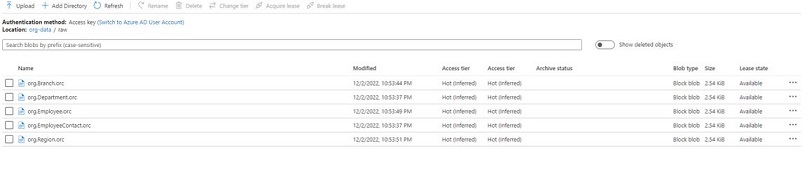 Azure Data Factory Metadata Driven Copy Task
