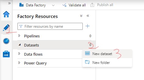 Export SQL Server query result as xml file in Data Factory